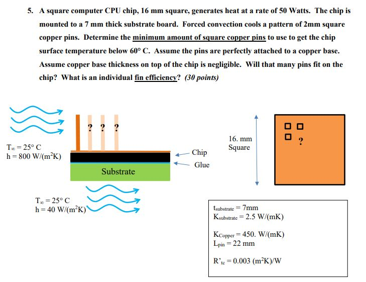 Solved 5. A square computer CPU chip, 16 mm square, | Chegg.com