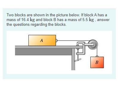 Solved Part A If Block A rests on a frictional surface, | Chegg.com