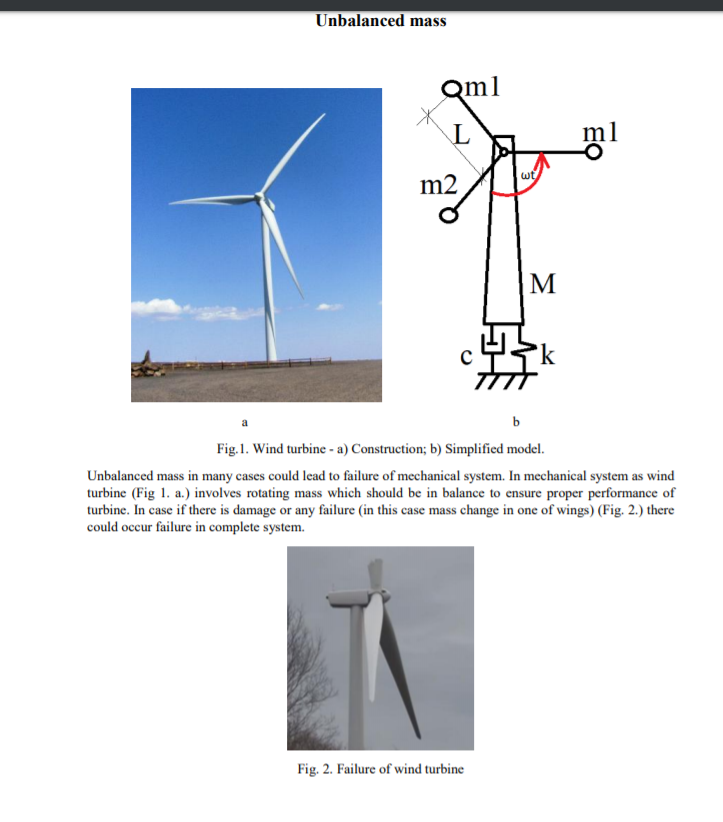 Solved Common issue for wind turbine failure is brake issues | Chegg.com