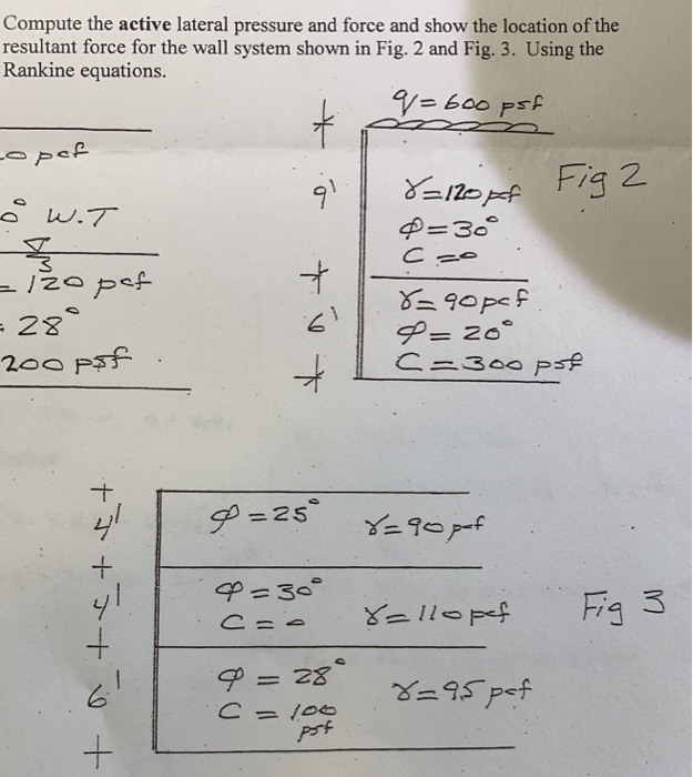 Solved Compute the active lateral pressure and force and | Chegg.com