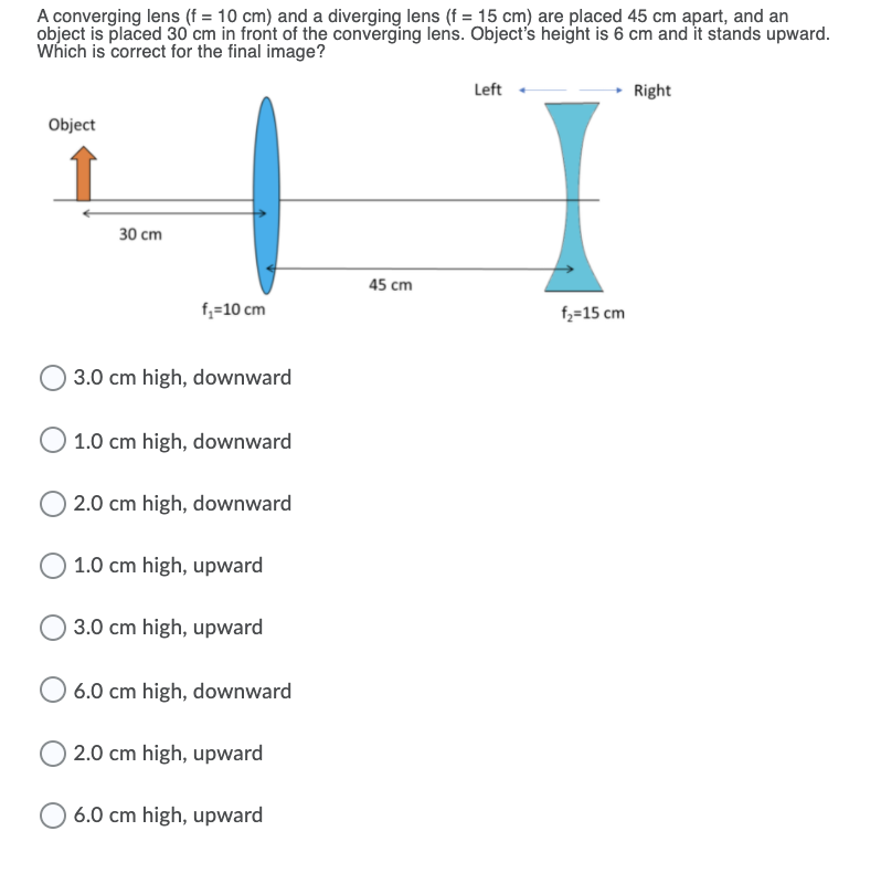 Solved A converging lens (f = 10 cm) and a diverging lens (f | Chegg.com