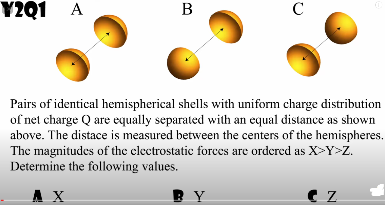Solved Y2Q1 A B C Pairs of identical hemispherical shells | Chegg.com