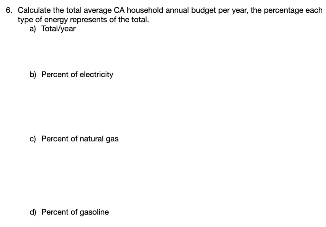 Solved Total electricity budget in dollar = $0.19 kWh*6720 = | Chegg.com