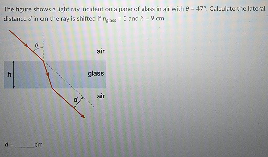 Solved The figure shows a light ray incident on a pane of | Chegg.com