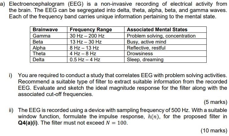 Solved Electroencephalogram (EEG) is a non-invasive | Chegg.com