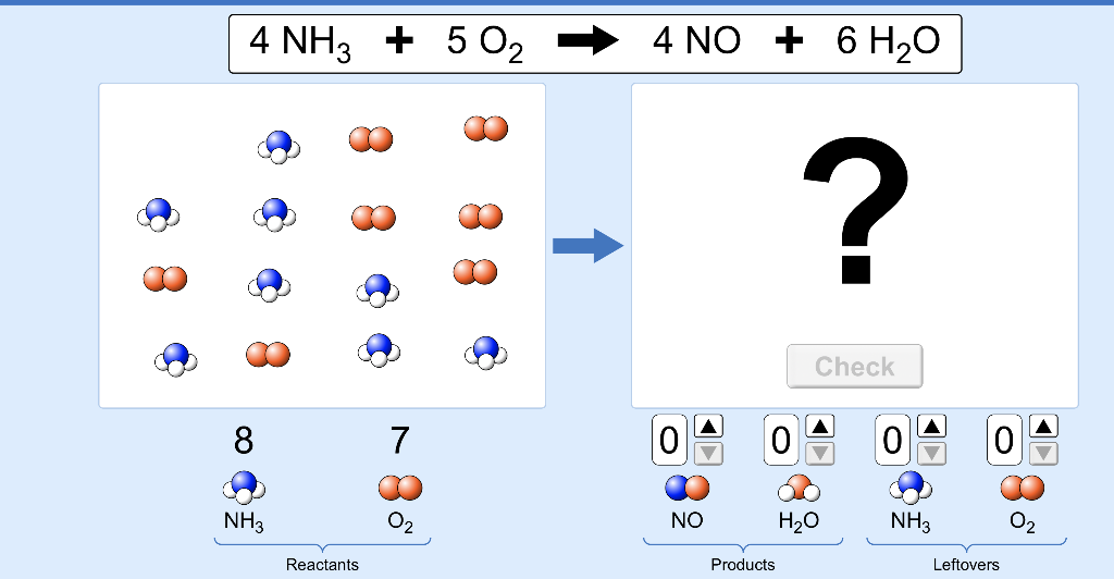 Solved 4 NH3 + 5 O2 4 NO + 6H2O 8 8 ? Check 7 0 0 0 NH3 02 | Chegg.com
