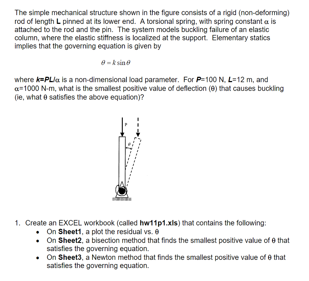 Solved The simple mechanical structure shown in the figure | Chegg.com