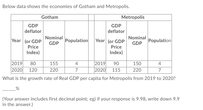 Solved Below data shows the economies of Gotham and | Chegg.com