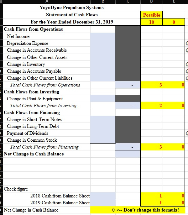 I am in need of assistance on how to solve the | Chegg.com
