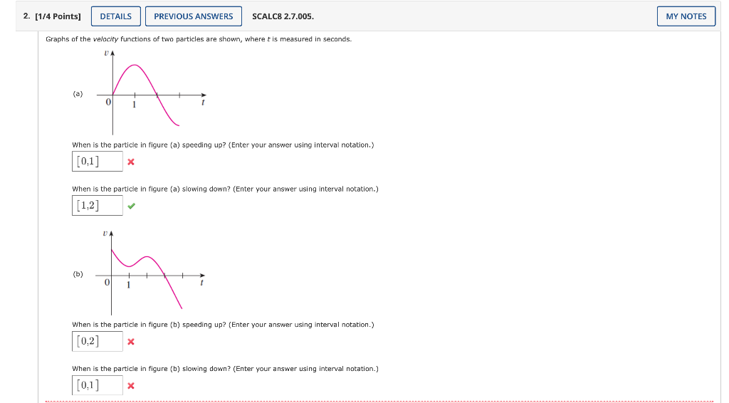 Solved 2. (1/4 Points] DETAILS PREVIOUS ANSWERS SCALC8 | Chegg.com