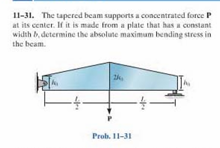 Solved 11-31. ﻿The tapered beam supports a concentrated | Chegg.com