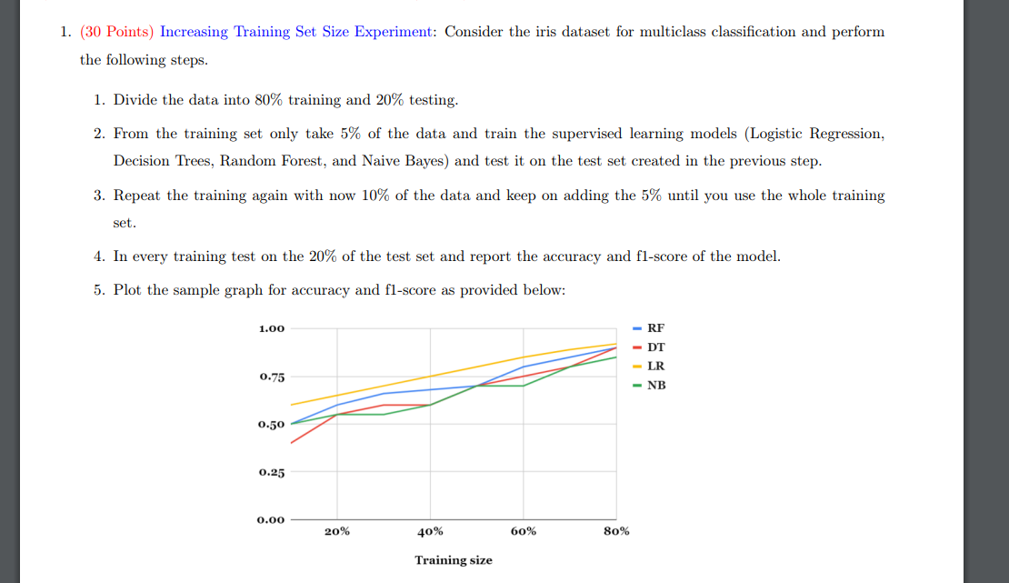 Solved I will not upvote if there is no plotting shown in | Chegg.com