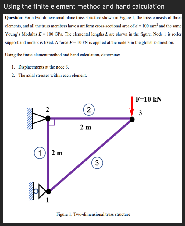 Solved Using the finite element method and hand calculation | Chegg.com