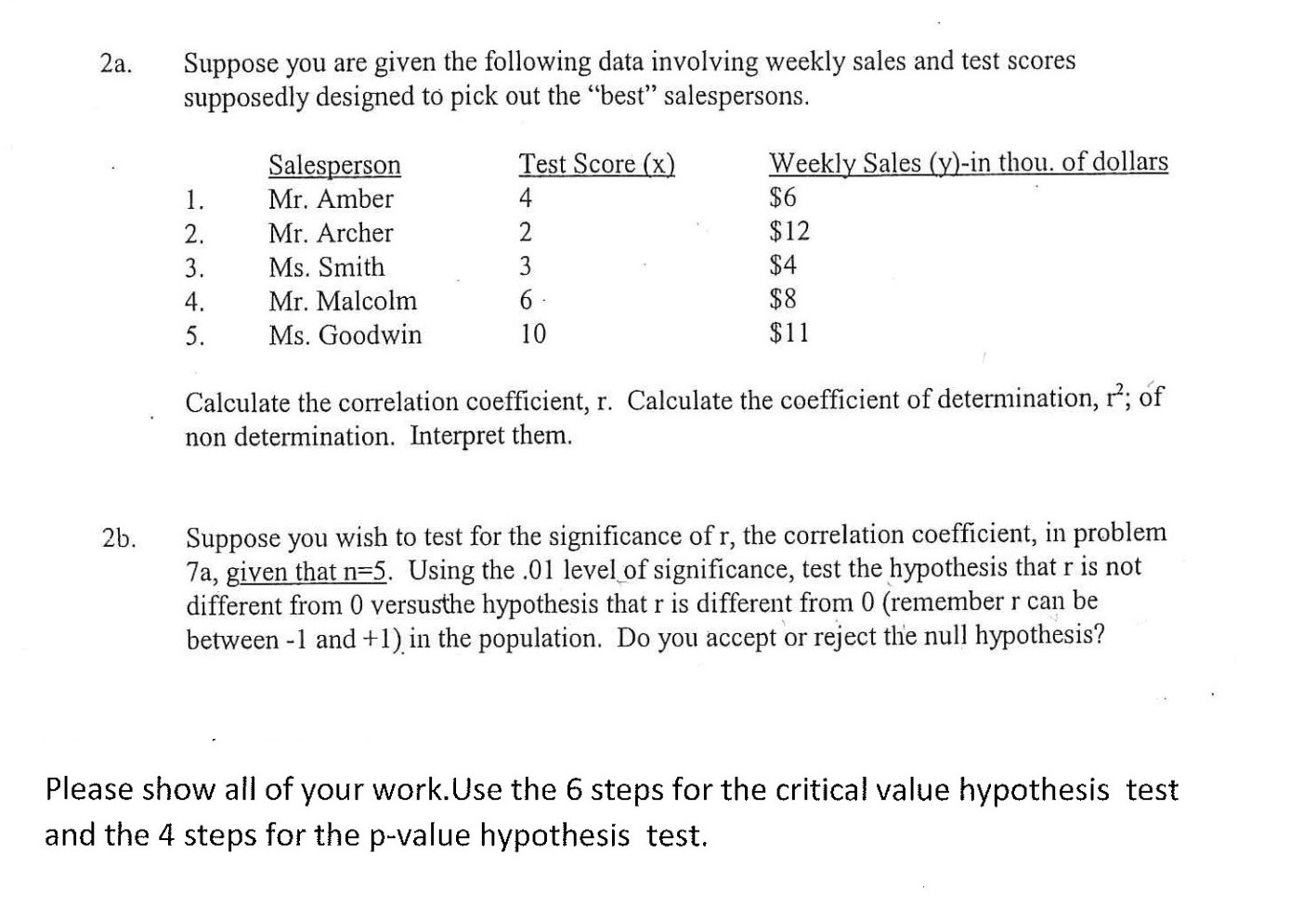 Solved 2a. Suppose you are given the following data | Chegg.com