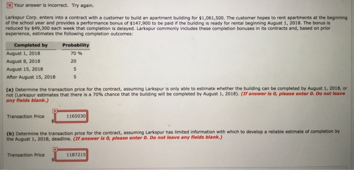 Solved Your answer is incorrect. Try again. Larkspur Corp. | Chegg.com