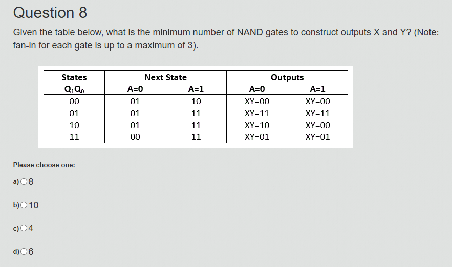 Solved Question 8 ﻿Given the table below, what is the | Chegg.com