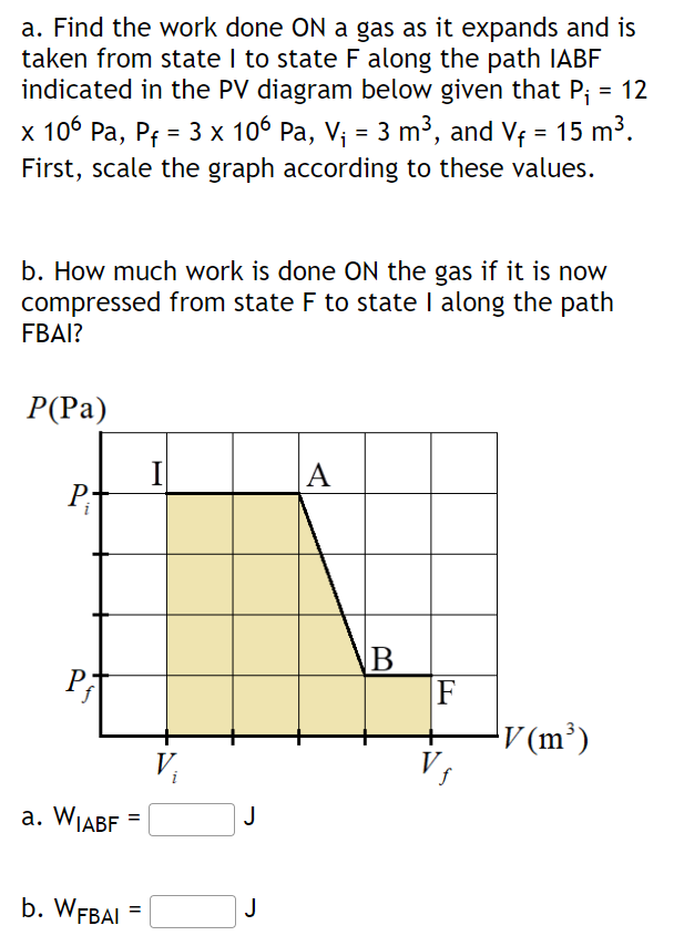 Solved a. ﻿Find the work done ON a gas as it expands and | Chegg.com