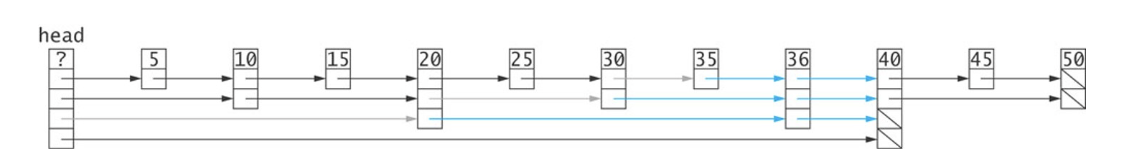 Solved provide the drawing of the following question for | Chegg.com