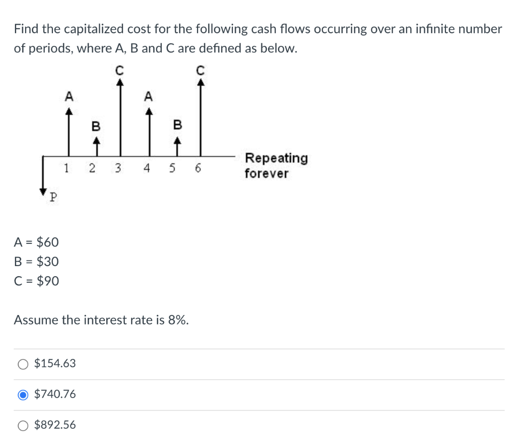 Solved Find the capitalized cost for the following cash | Chegg.com