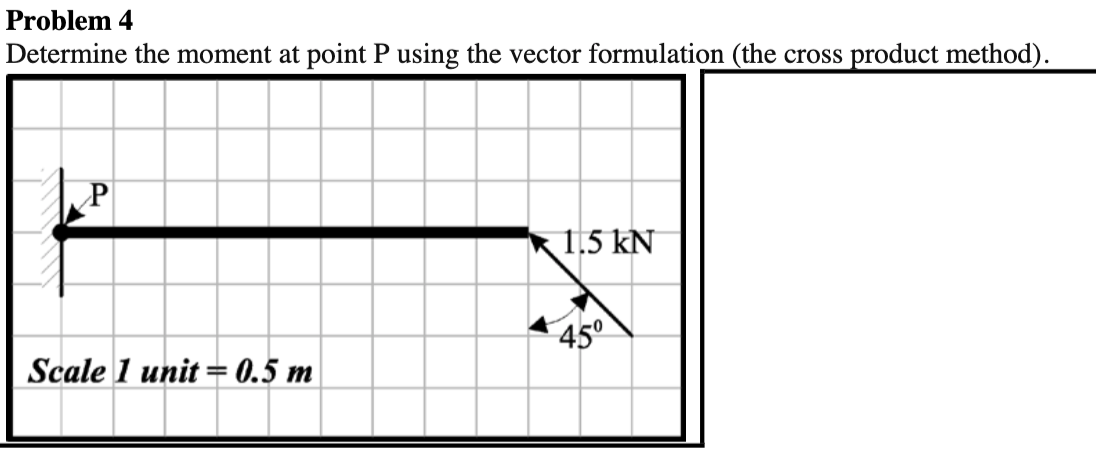 Solved Problem 4 Determine The Moment At Point P Using The Chegg solved-problem-4-determine-the-moment-at-point-p-using-the-chegg