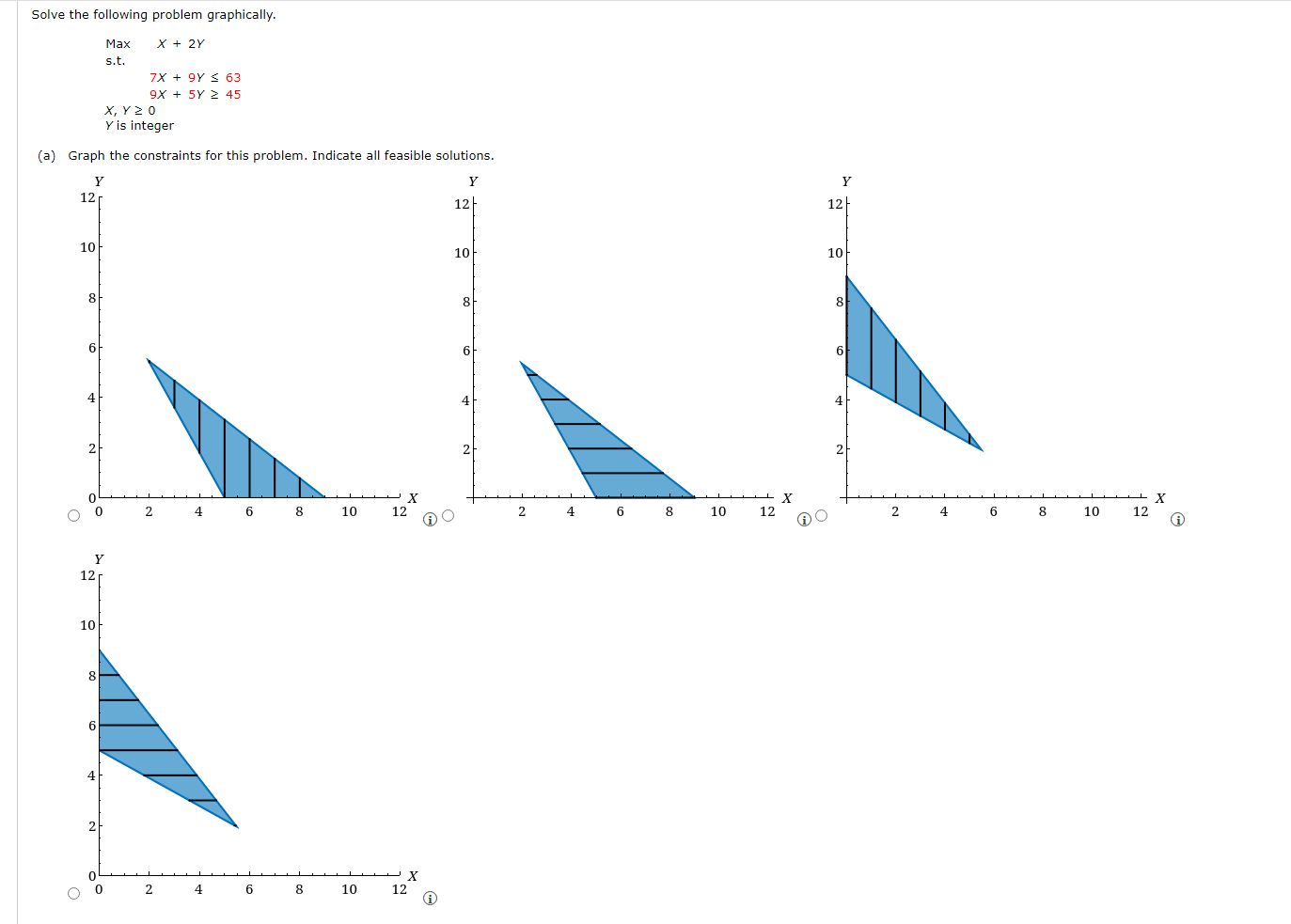 Solved Solve the following problem graphically. Maxx+2y s.t. | Chegg.com