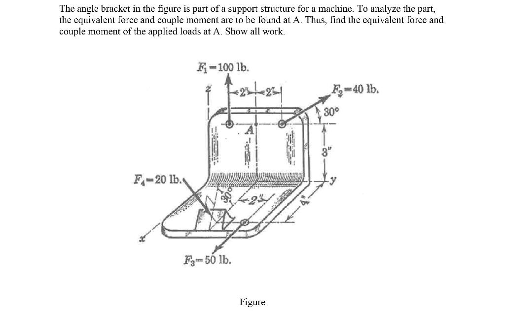 Solved The angle bracket in the figure is part of a support | Chegg.com