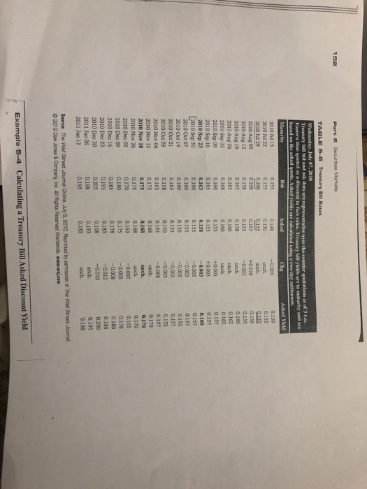 Solved Refer to Table 5-5 (Question 6) A) | Chegg.com