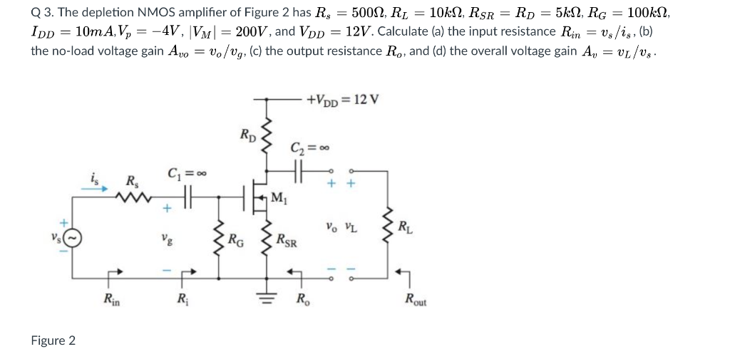 Solved Q 3. The depletion NMOS amplifier of Figure 2 has | Chegg.com