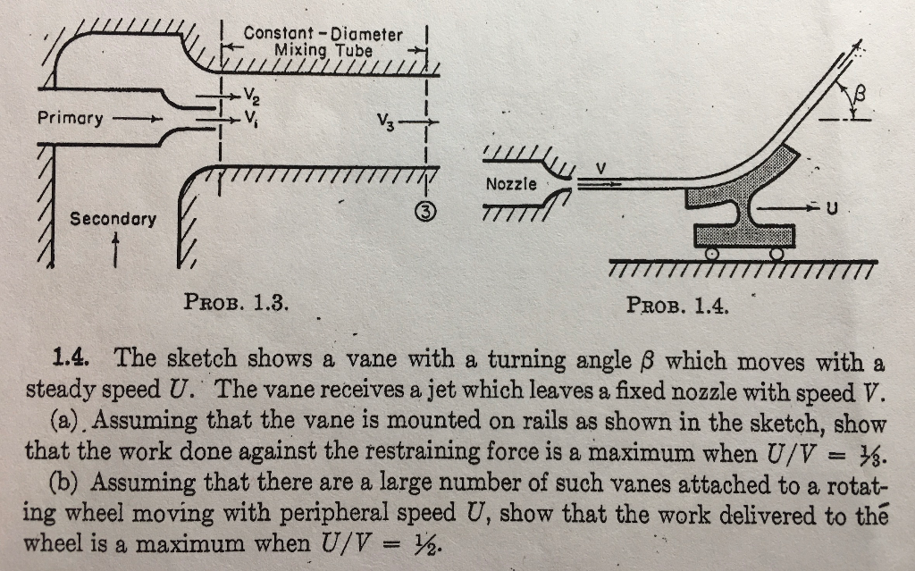 Solved Constant - Diameter Mixing Tube Primary V V3 * V | Chegg.com