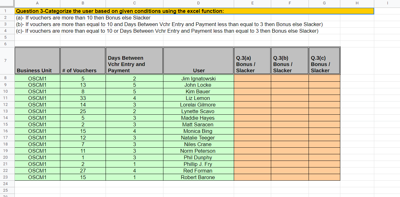Solved 1 Question 3-Categorize the user based on given | Chegg.com