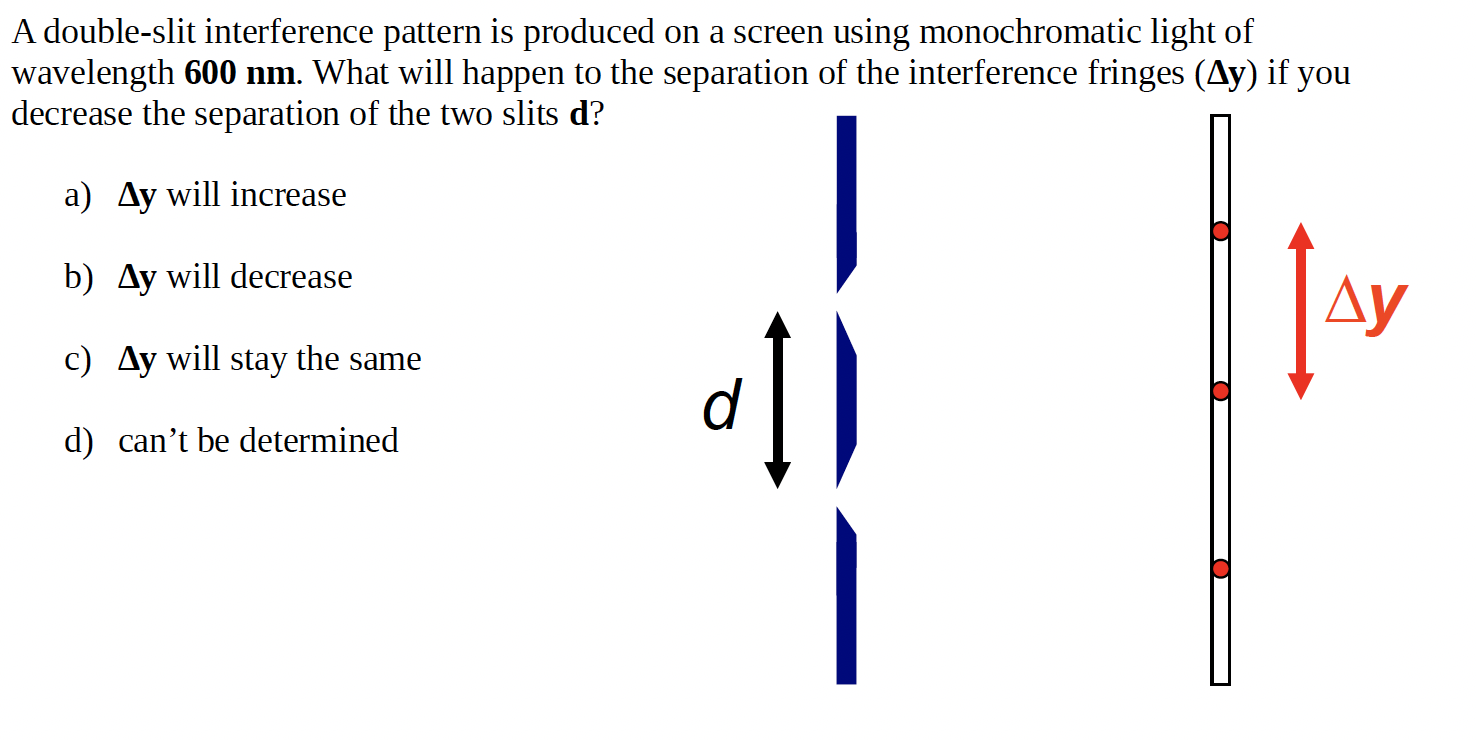 Solved A double-slit interference pattern is produced on a | Chegg.com