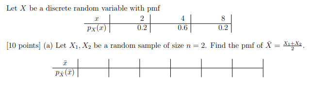 Solved Let X be a discrete random variable with pmf [10 | Chegg.com