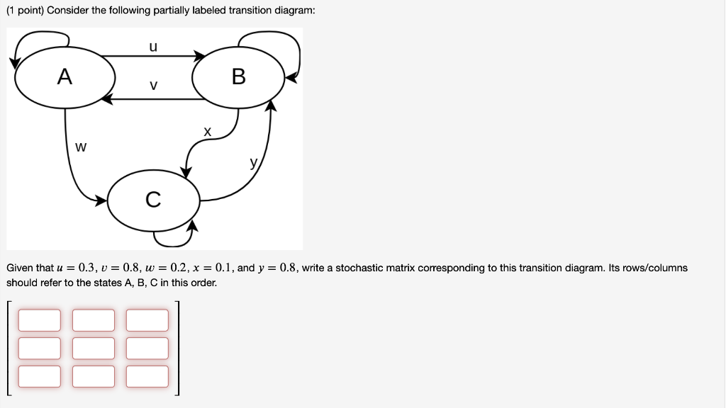 Solved ( 1 point) Consider the following partially labeled | Chegg.com