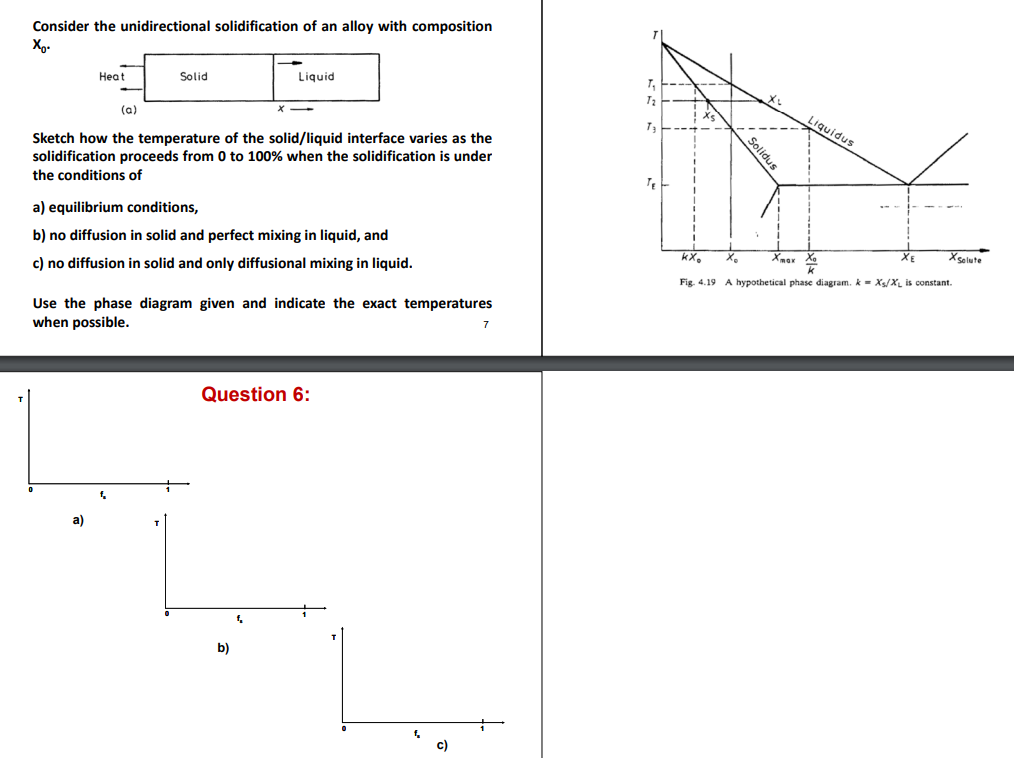 Solved Consider the unidirectional solidification of an | Chegg.com