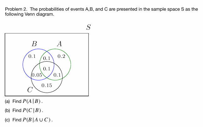 Solved Problem 2. ﻿The probabilities of ﻿events A,B, ﻿and C | Chegg.com