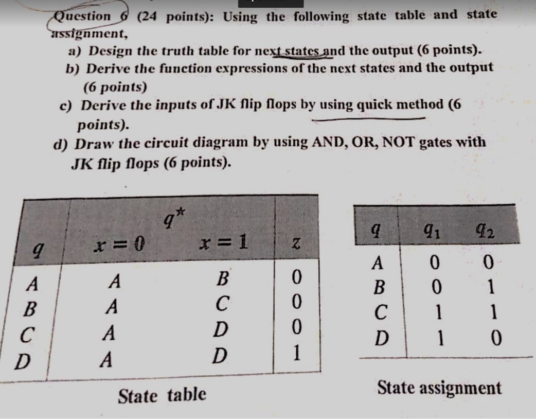 Solved Question (24 points): Using the following state table | Chegg.com