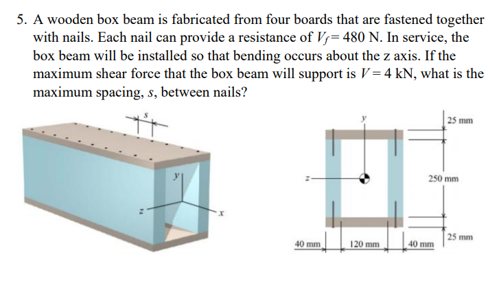 Solved 5. A wooden box beam is fabricated from four boards | Chegg.com