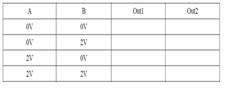 Solved Based on the pass transistor logic shown below: (a) | Chegg.com
