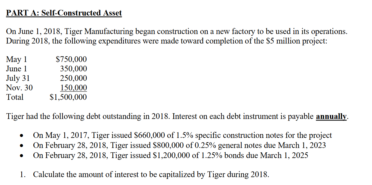 Solved PART A: Self-Constructed Asset On June 1, 2018, Tiger | Chegg.com