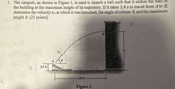 Solved The catapult, as shown in Figure 1, ﻿is used to | Chegg.com