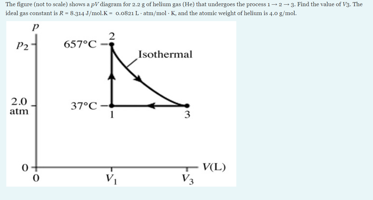 Solved The figure (not to scale) shows a pV diagram for 2.2 | Chegg.com