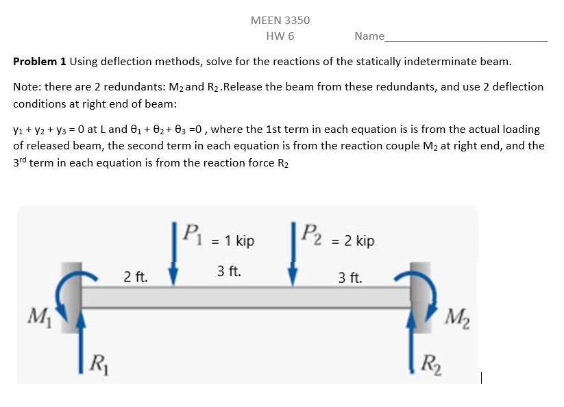 Solved Problem 1 Using deflection methods, solve for the | Chegg.com