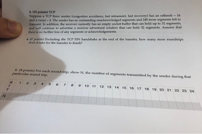 Solved 6. (10 points) TCP Suppose a TCP Reno sender | Chegg.com