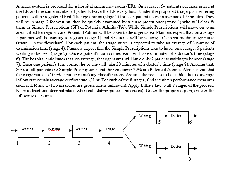 Solved What is your process flow rate? (Your ID number times | Chegg.com