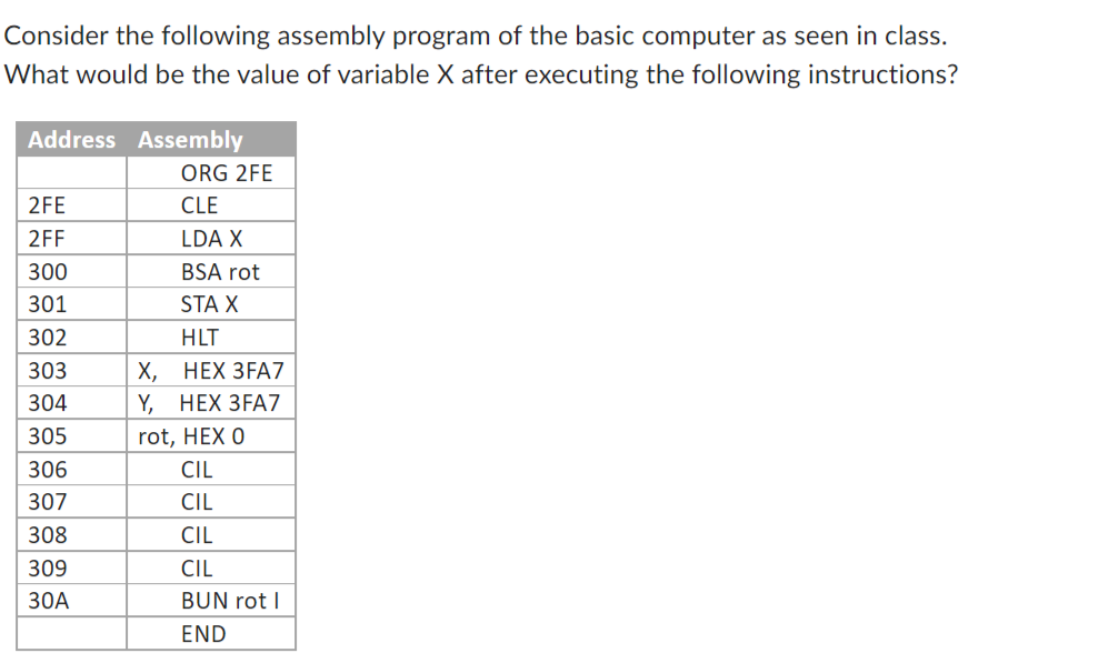 Solved Consider the following assembly program of the basic | Chegg.com