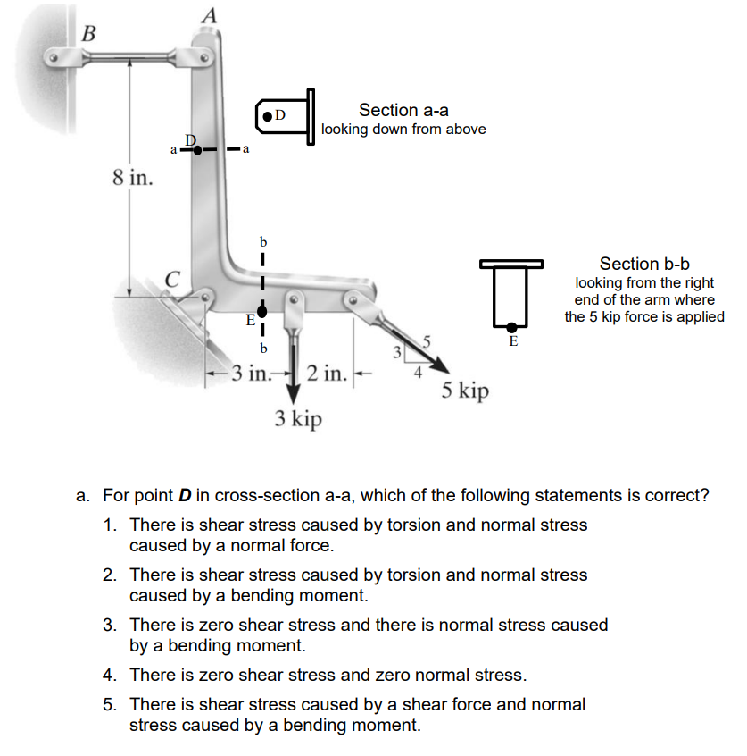 Solved Section b-b looking from the right end of the arm | Chegg.com