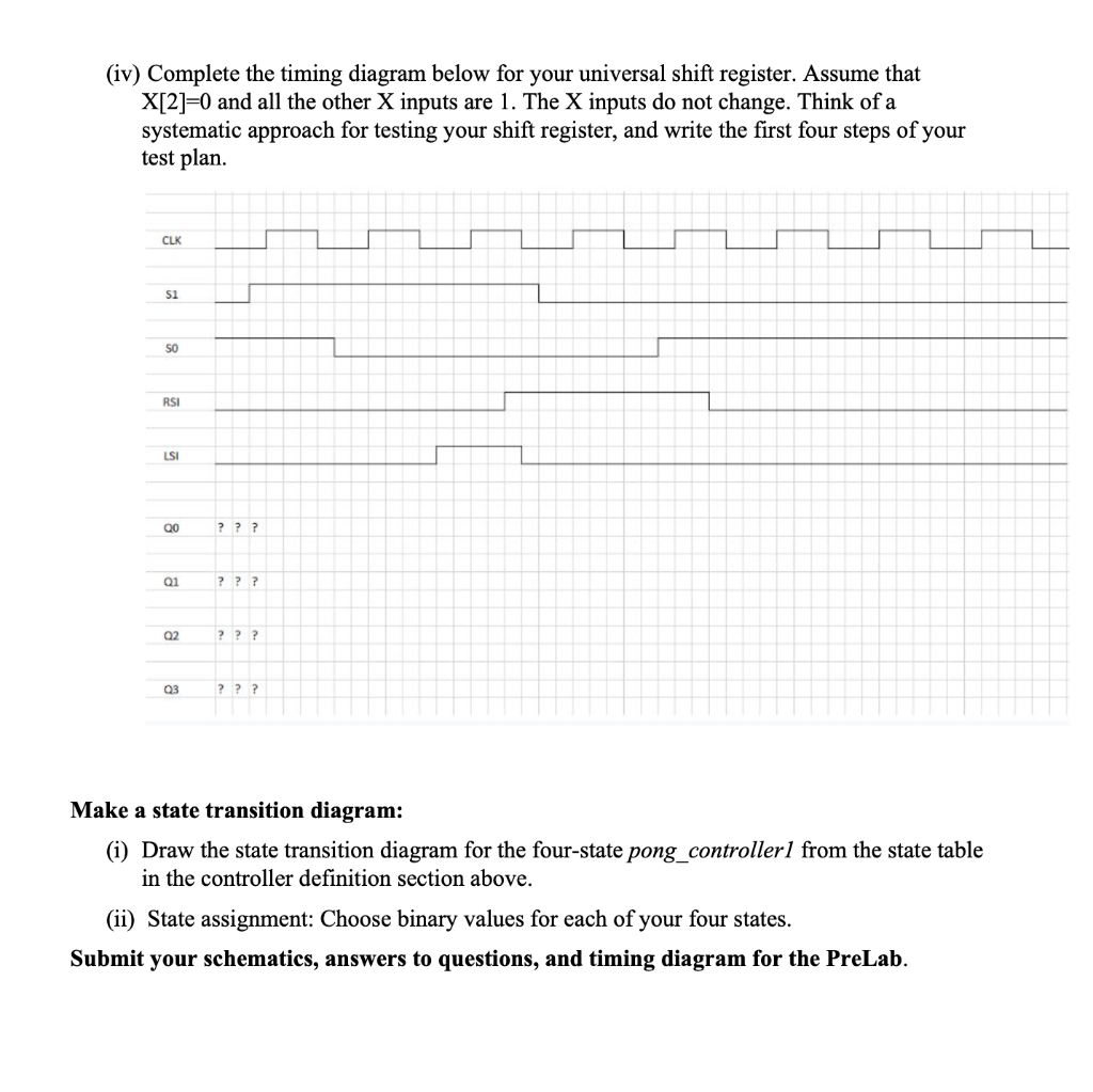 Solved Design the universal shift register component: (i) | Chegg.com