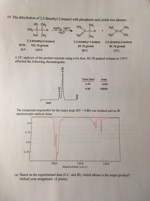Solved 19.) (a) Based on the experimental data (G.C and | Chegg.com