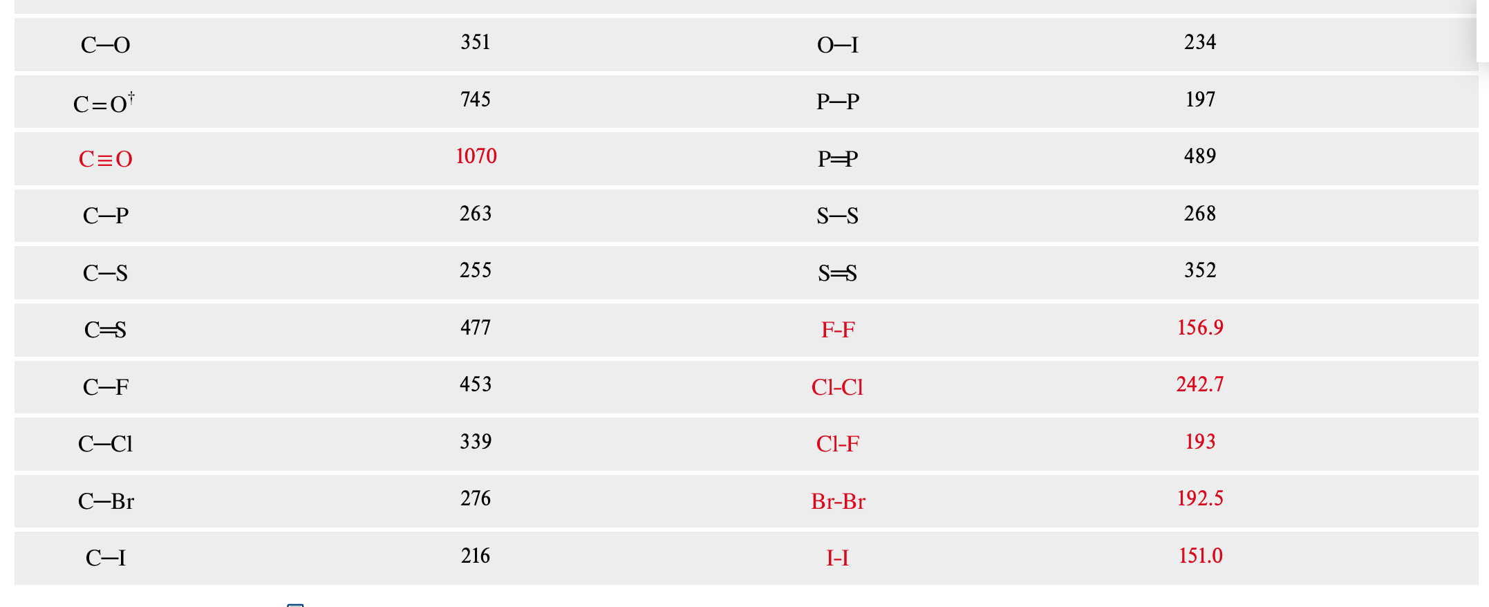 Solved Calculate the enthalpy of the following reaction | Chegg.com