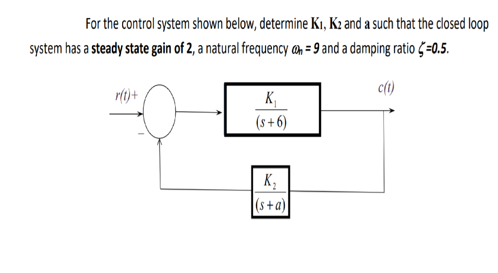 Solved For the control system shown below, determine K1, K2 | Chegg.com